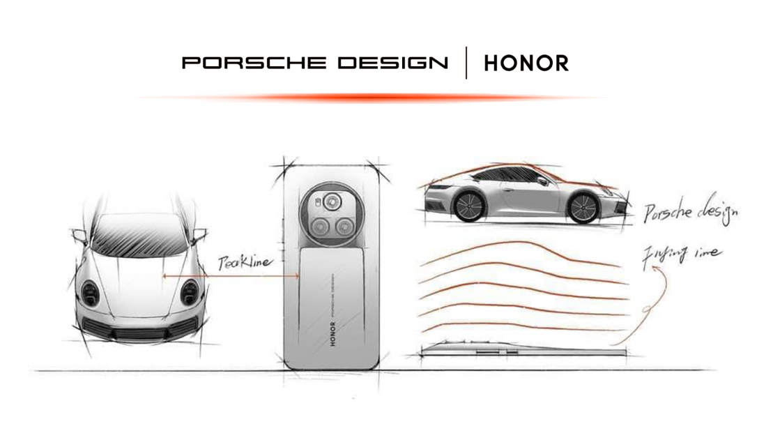 Porsche Design and HONOR Join Forces to Combine Cutting-Edge ...