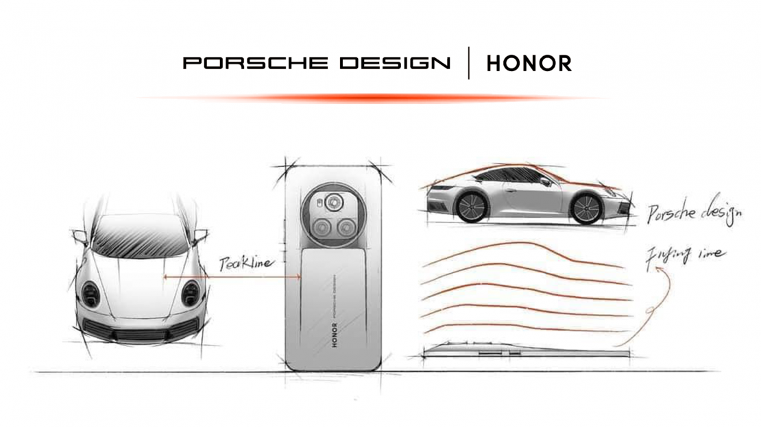 Porsche Design and HONOR Join Forces to Combine Cutting-Edge ...